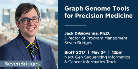 Reference bias: Challenges and solutions - Seven Bridges