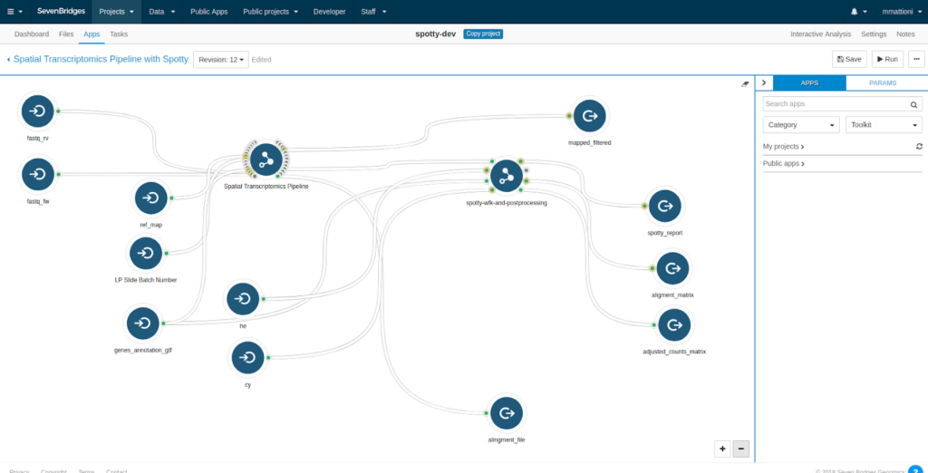 Spatial Transcriptomics on the Seven Bridges Platform - Seven Bridges